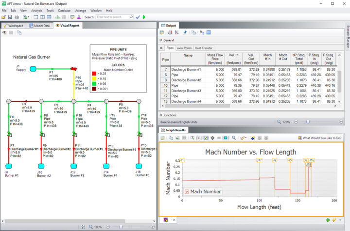 Chemical | Software Solutions for the Engineering Industry